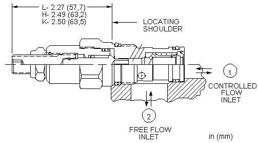 Válvula Sun Hydraulics NCCC-LEV — LM Hydraulic Store